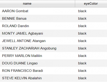 Optic API Tutorial - MarkLogic Community
