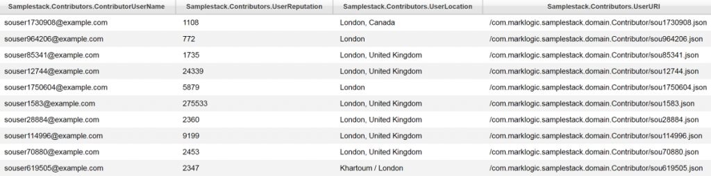 Optic API Tutorial - MarkLogic Community