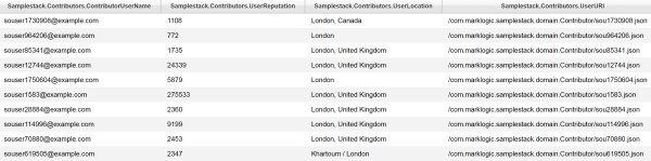 Optic API Tutorial - MarkLogic Community