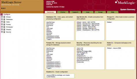 Developing XQuery Applications: Part 1 - MarkLogic Community