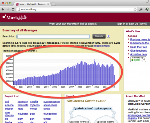 Introduction to the MarkLogic Java API - MarkLogic Community