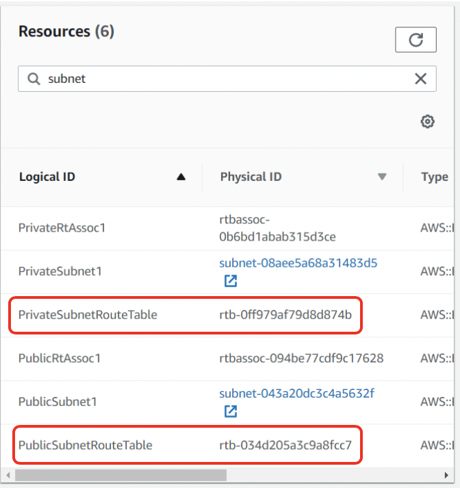 Setup Data Hub Service w/Private VPC - MarkLogic Community
