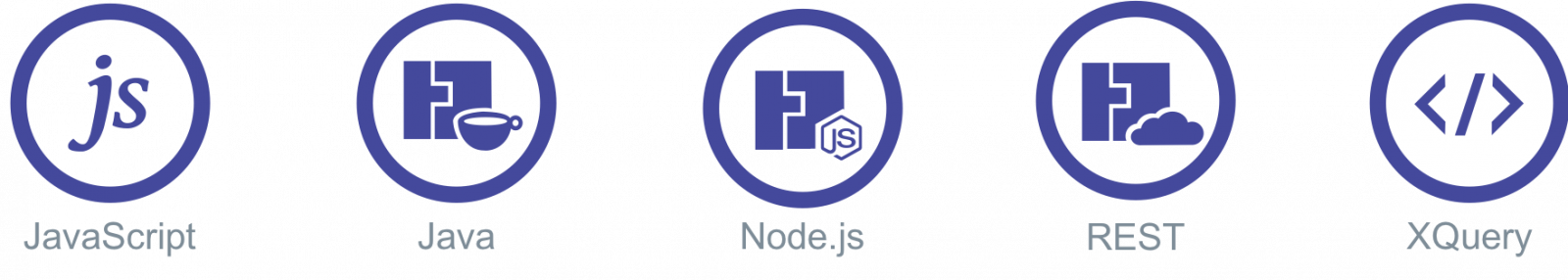 QuickStart Tutorial for Data Hub v5.2 - MarkLogic Community