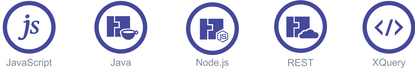QuickStart Tutorial for Data Hub v5.2 - MarkLogic Community