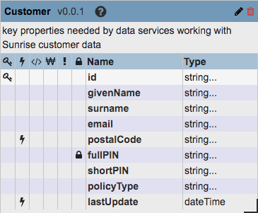 QuickStart Tutorial for Data Hub v5.2 - MarkLogic Community