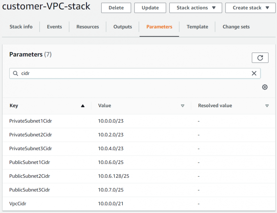 Setup Data Hub Service w/Private VPC - MarkLogic Community