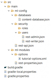 Introduction to the MarkLogic Java API - MarkLogic Community
