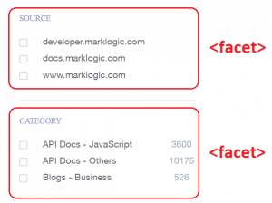 Introduction to the MarkLogic Java API - MarkLogic Community