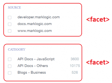 Introduction to the MarkLogic Java API - MarkLogic Community