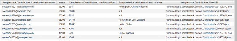 Optic API Tutorial - MarkLogic Community